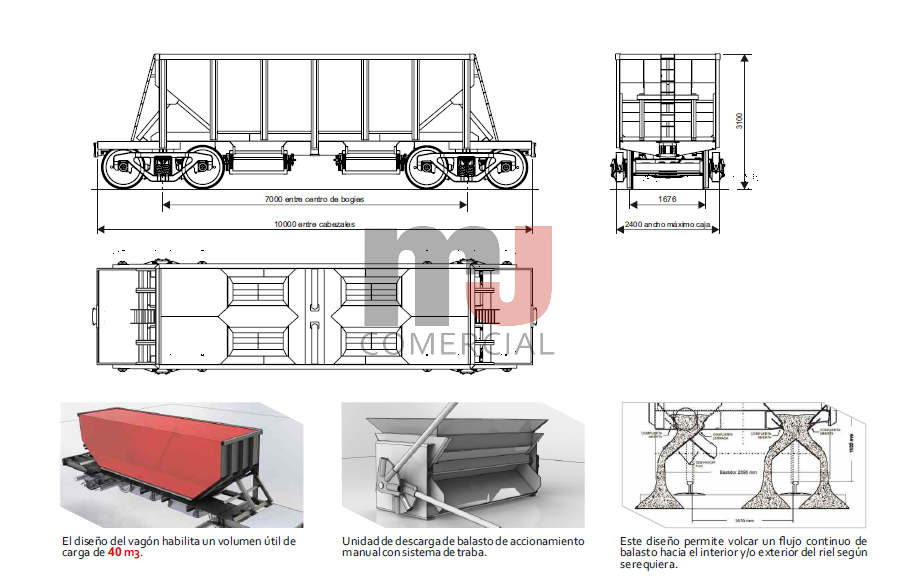 MJ Comercial Primera fabrica Argentina de vagones de tren